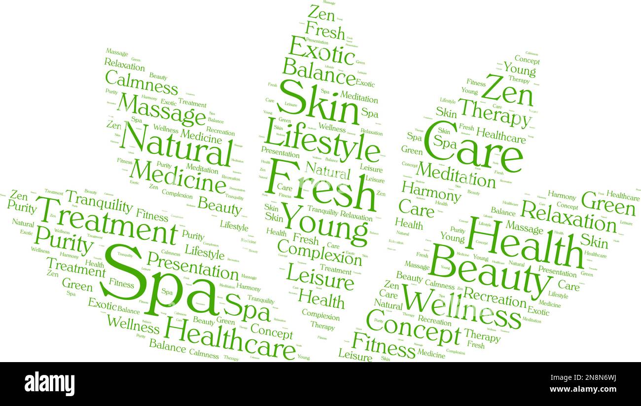 Green spa word cloud in a shape of lotus with wellness tags, vector ...