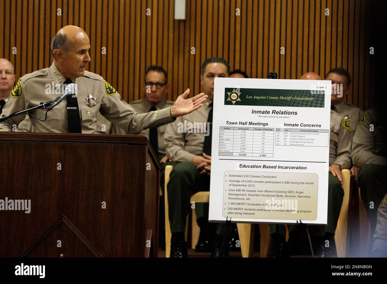 Los Angeles County Sheriff Lee Baca at the Men's Central Jail in ...