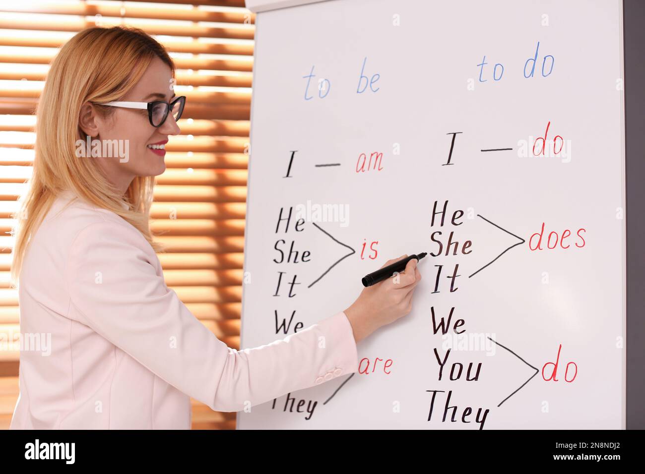 English teacher writing on whiteboard in class at lesson Stock Photo ...