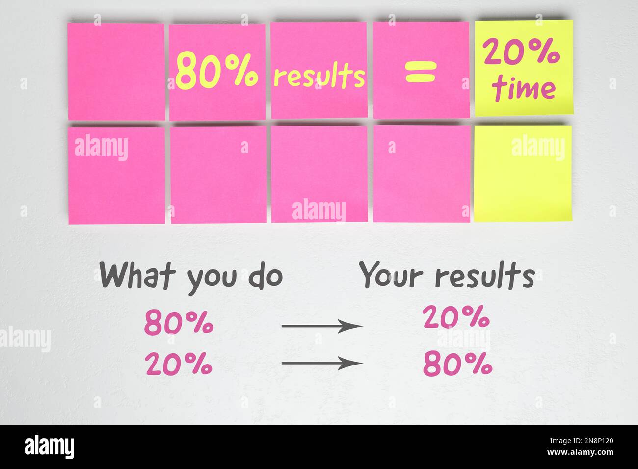 Flat lay composition with sticky notes on white background. Pareto ...