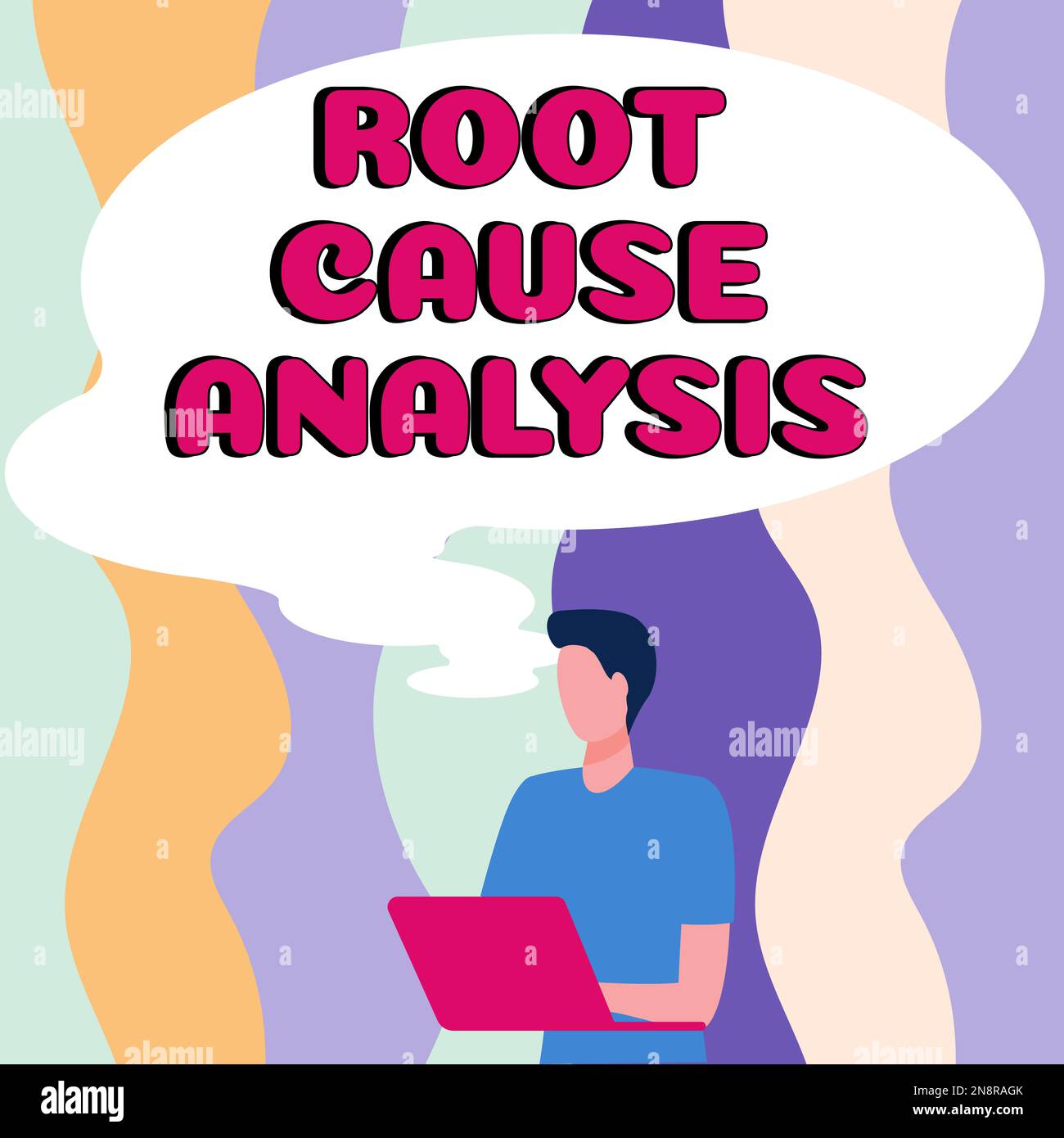 Sign displaying Root Cause Analysis. Concept meaning Method of Problem Solving Identify Fault or ...