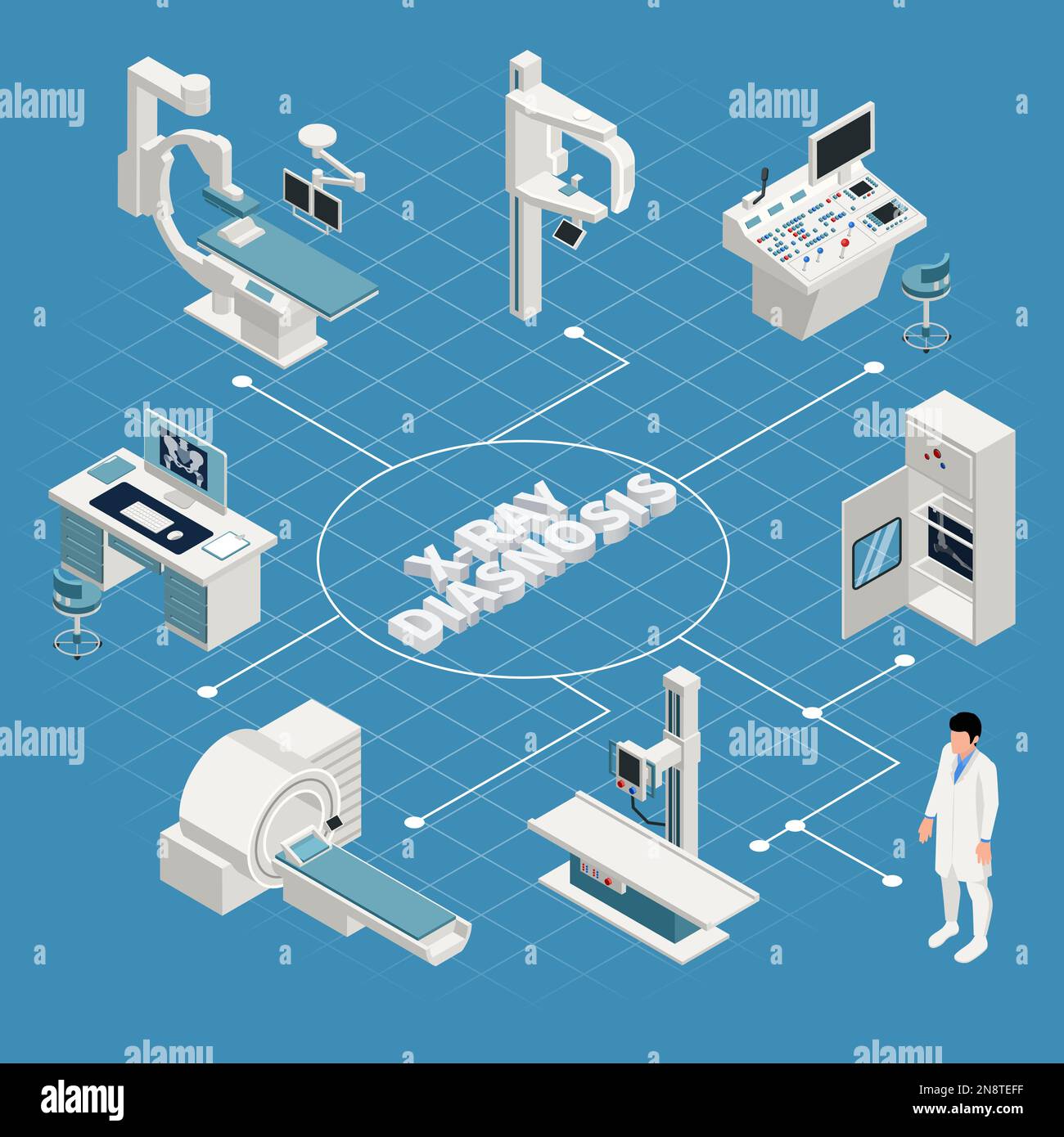 X-ray isometric flowchart with healthcare equipment and technology ...