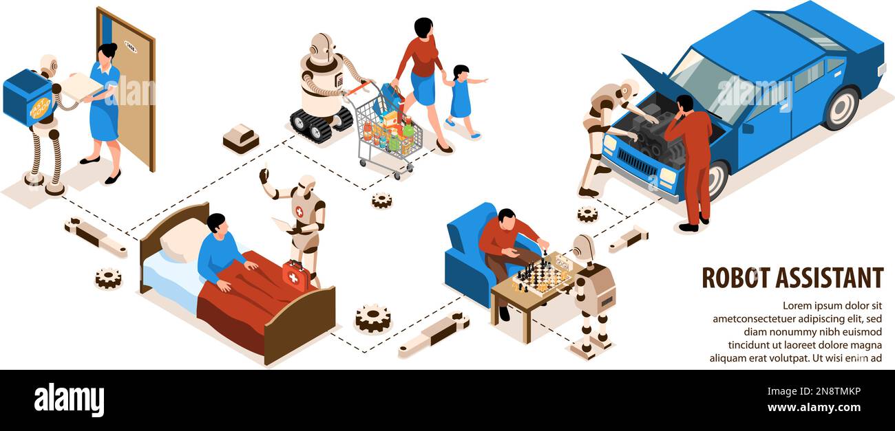 Isometric robot assistant infographic various options to help a person ...