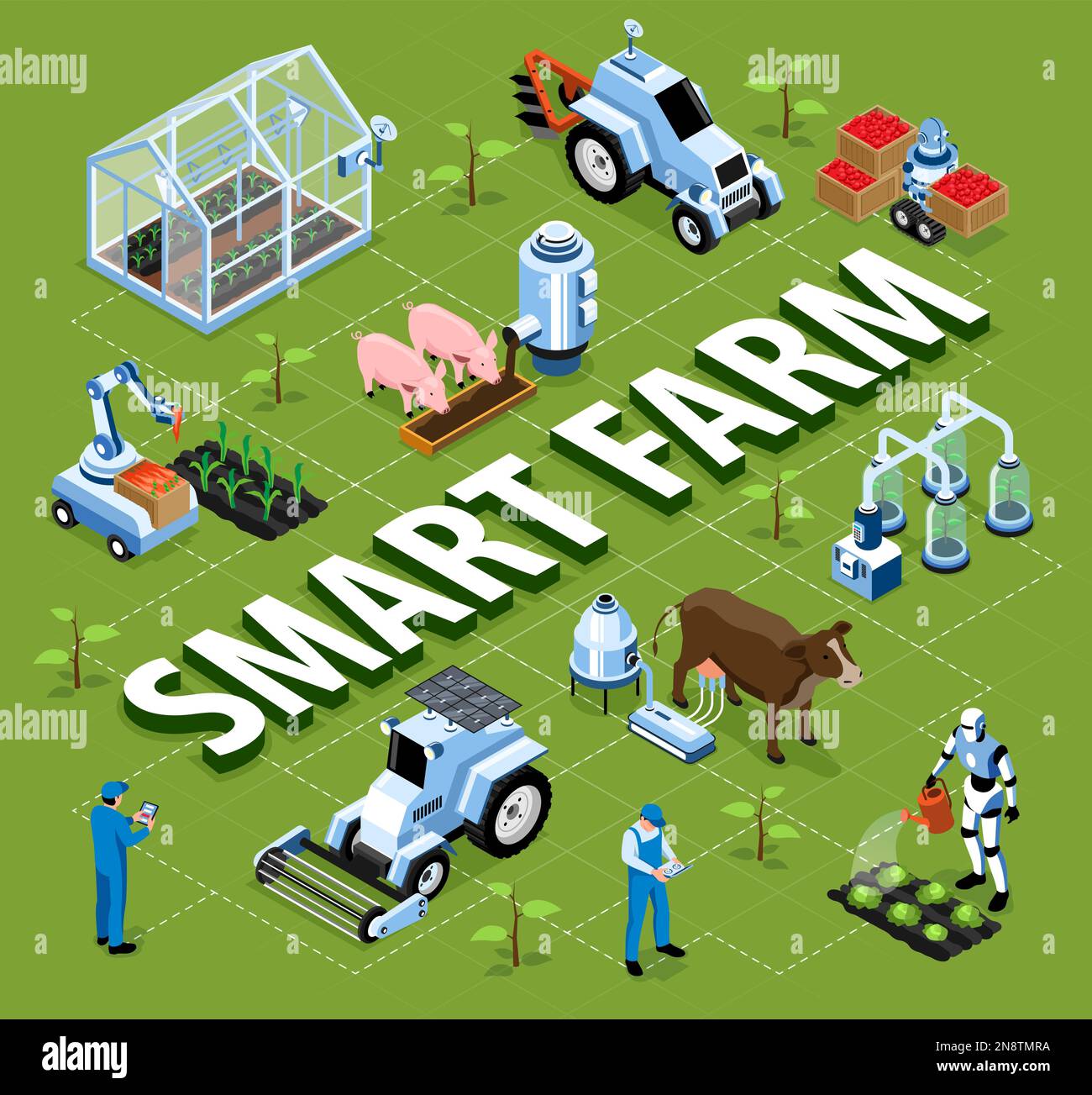 Isometric smart farm flowchart big headline and robots and machinery ...