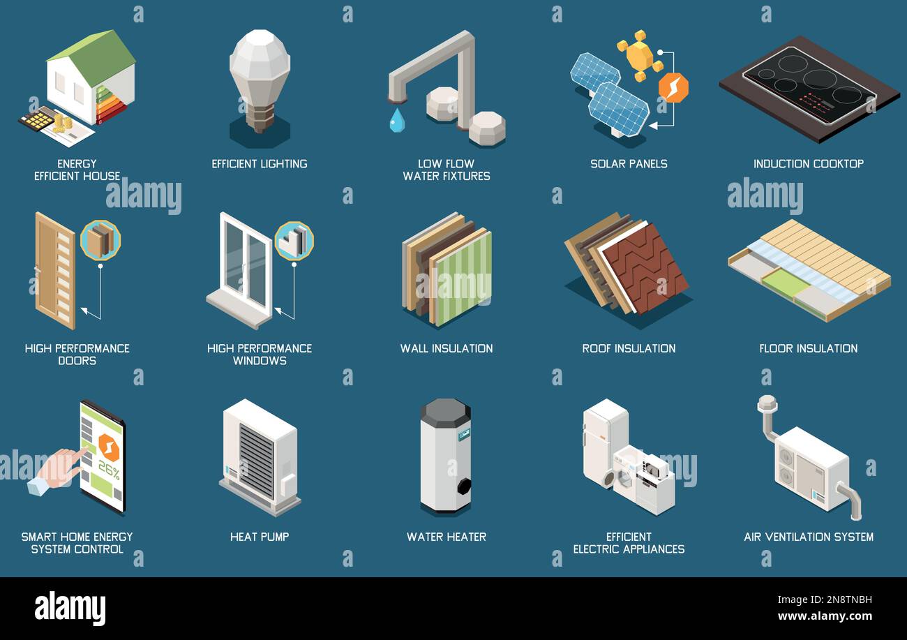 Energy efficient house isometric icons set with electric appliances and ...