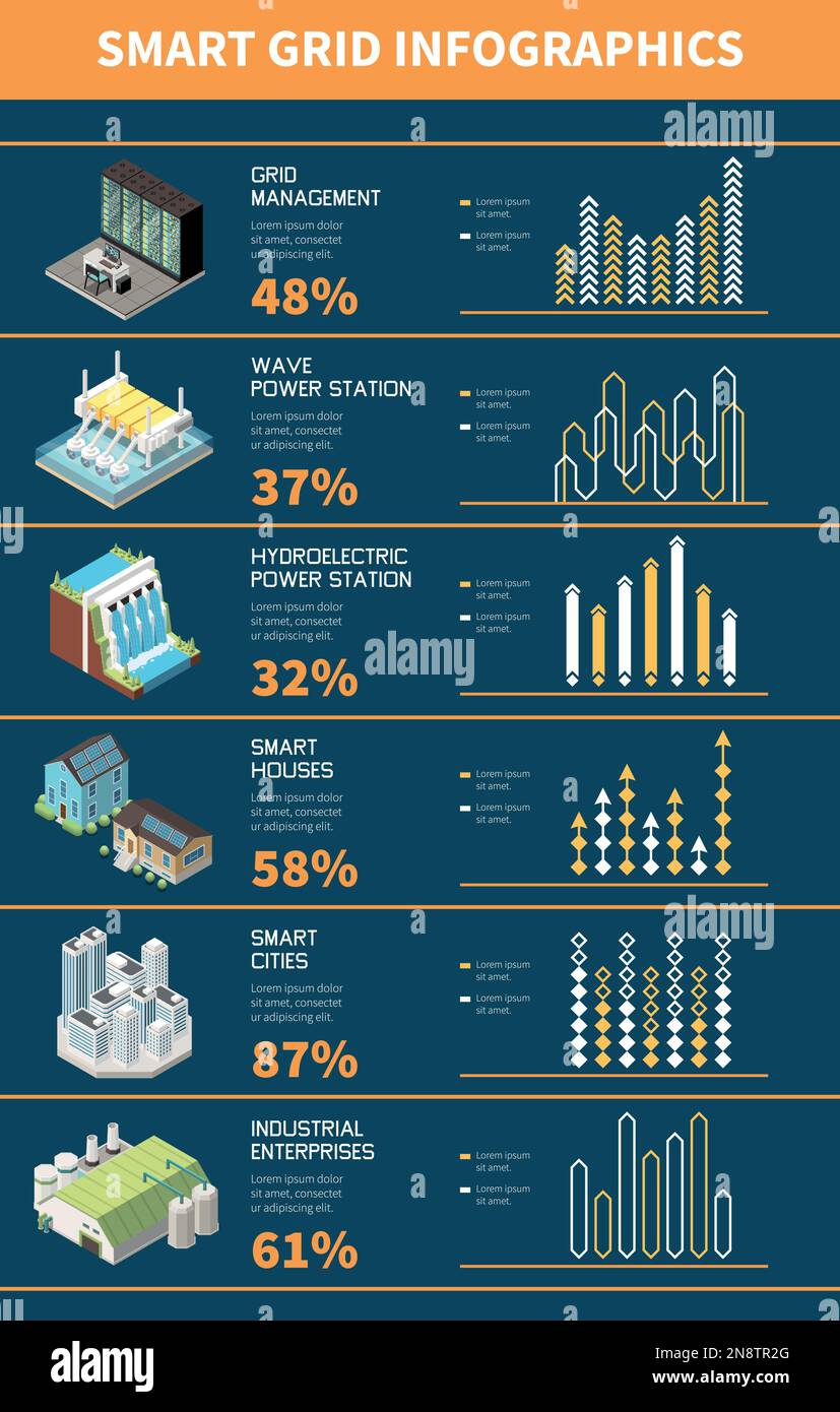 Smart grid isometric infographicsl with power station management ...