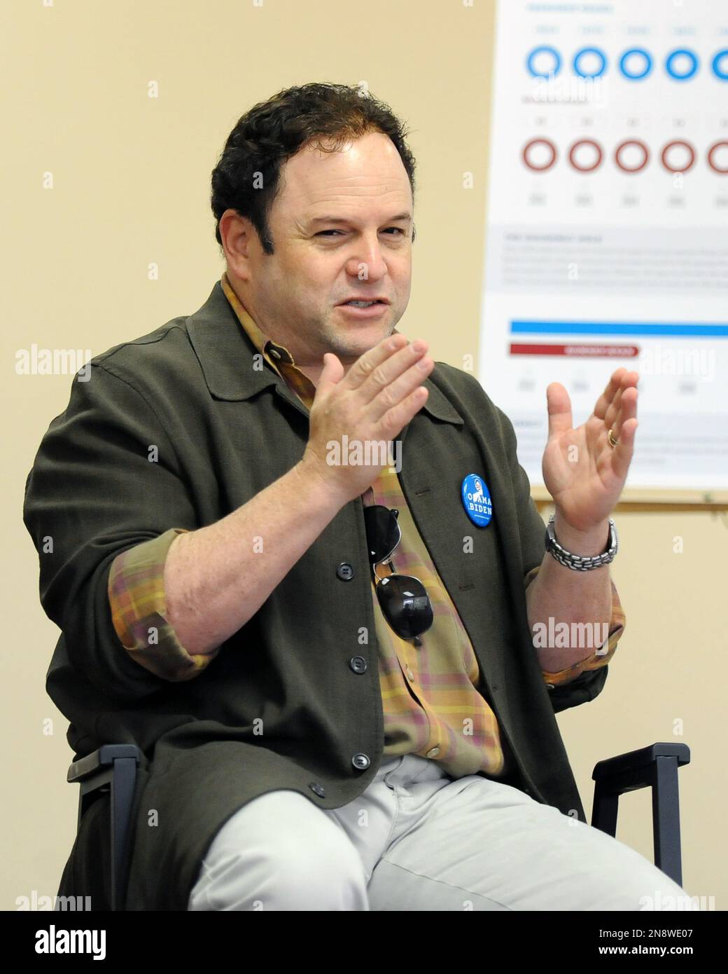 Jason Alexander, known for his role as George Costanza on Seinfeld and ...