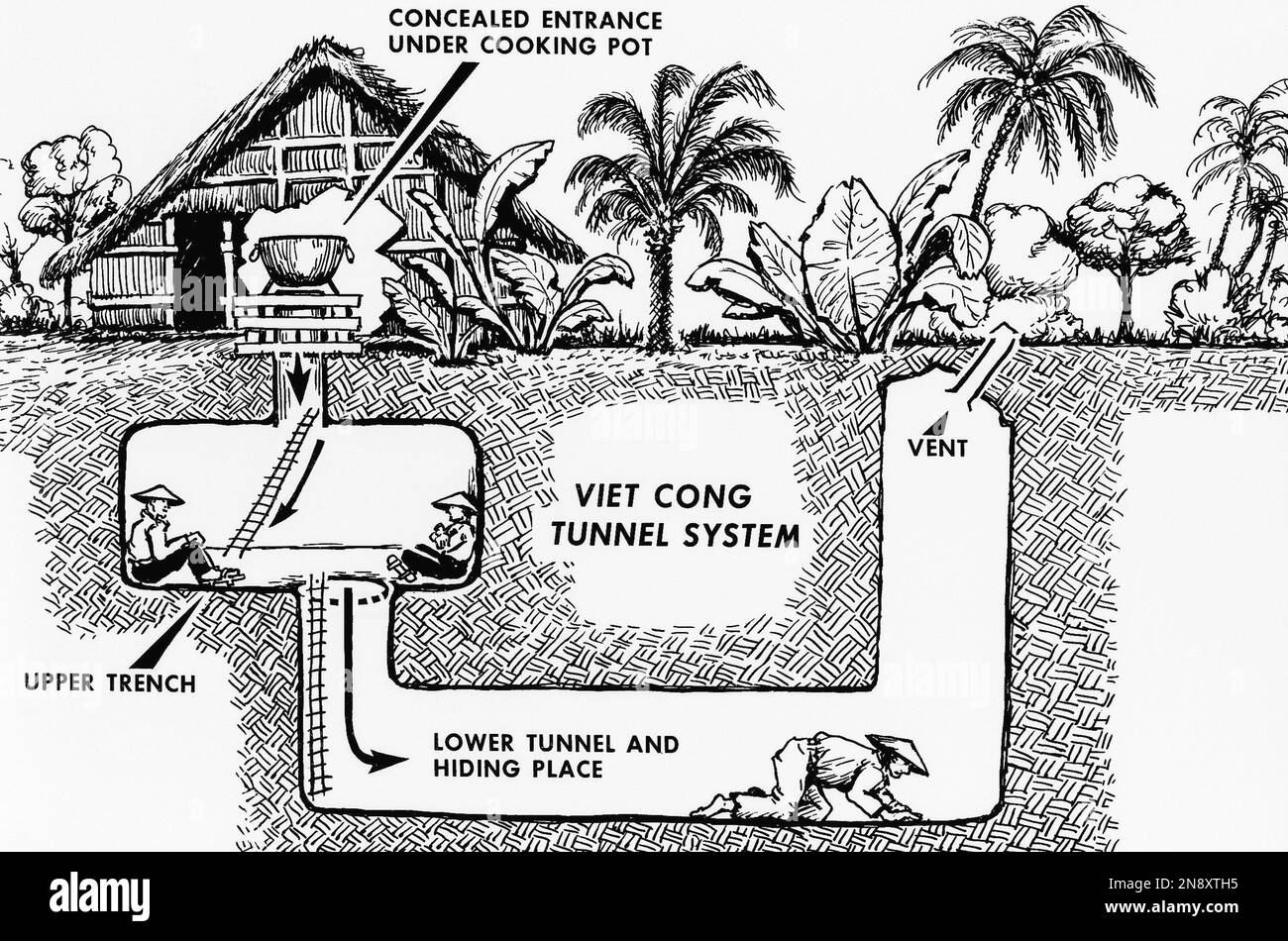 This is a diagram of the Viet Cong tunnel system, shown Oct. 31, 1966 ...