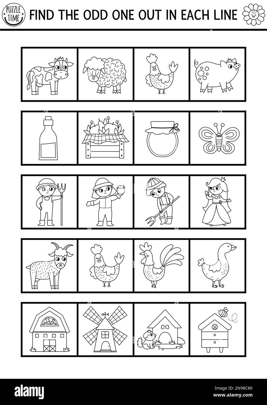 Find the odd one out. On the farm black and white logical activity for ...