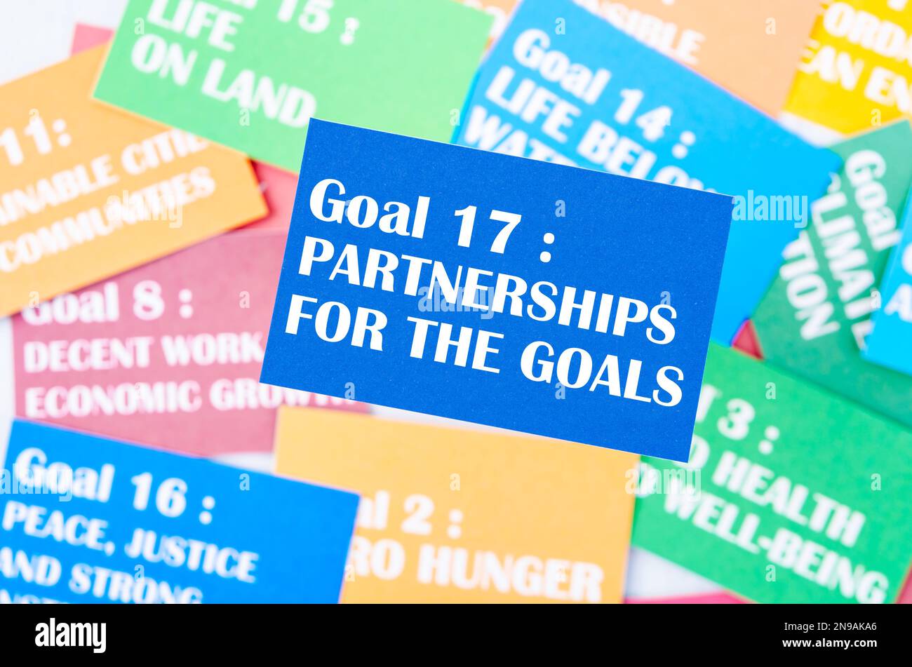 Goal 17 : Partnerships for the goals.The SDGs 17 development goals ...