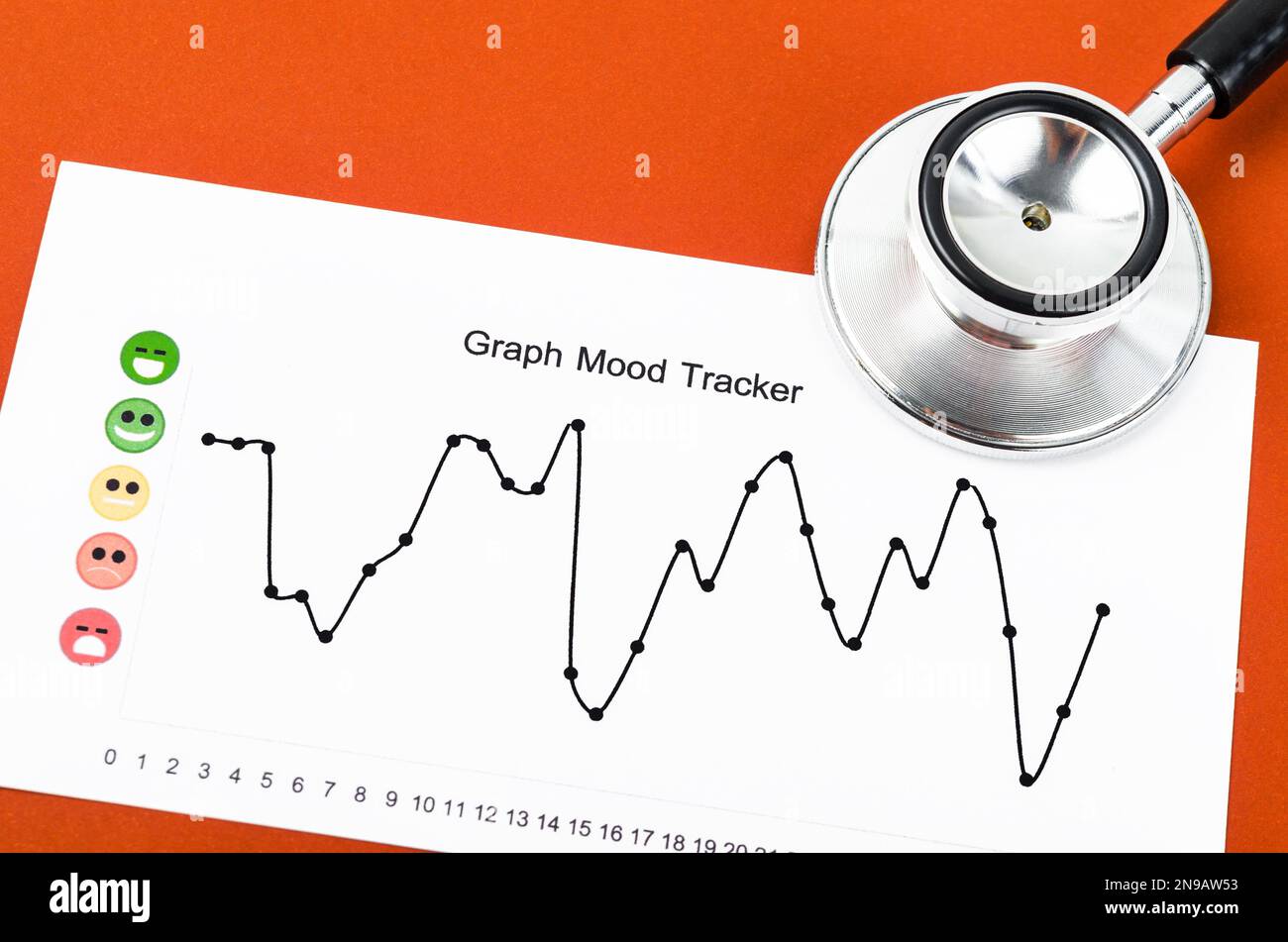 Graph mood tracker report with stethoscope medical on red background ...
