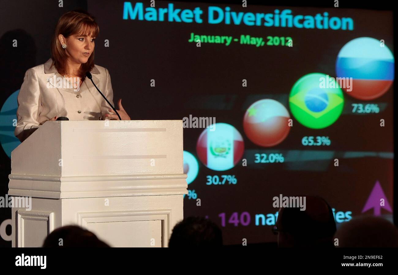 Gloria guevara manzo hi-res stock photography and images - Alamy