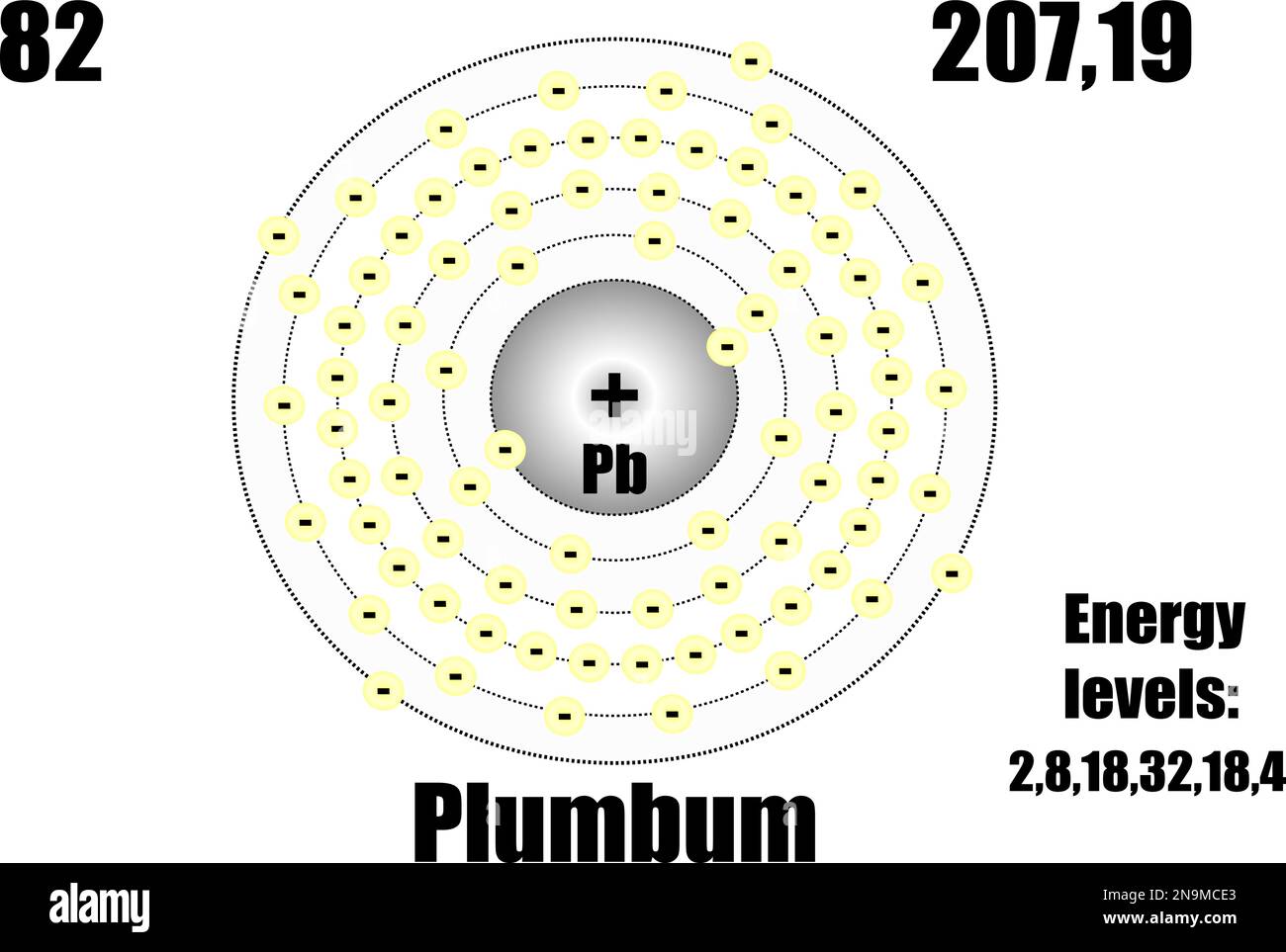 Atomic Mass Of Lead Chlorate at Pearline Beard blog Atomic Mass Of Lead Chlorate at Pearline Beard blog