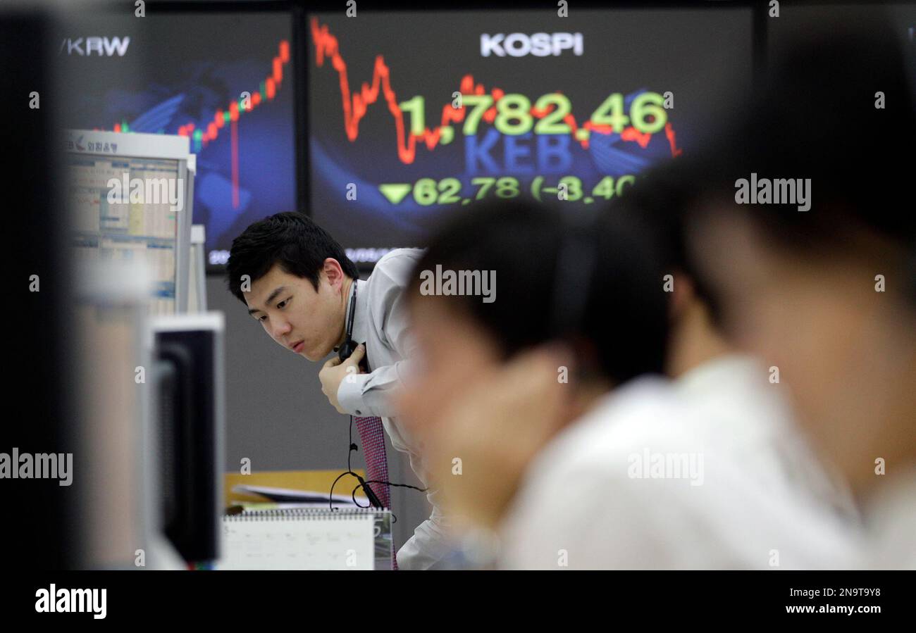Currency traders watch monitors near the screen showing Korea Composite ...