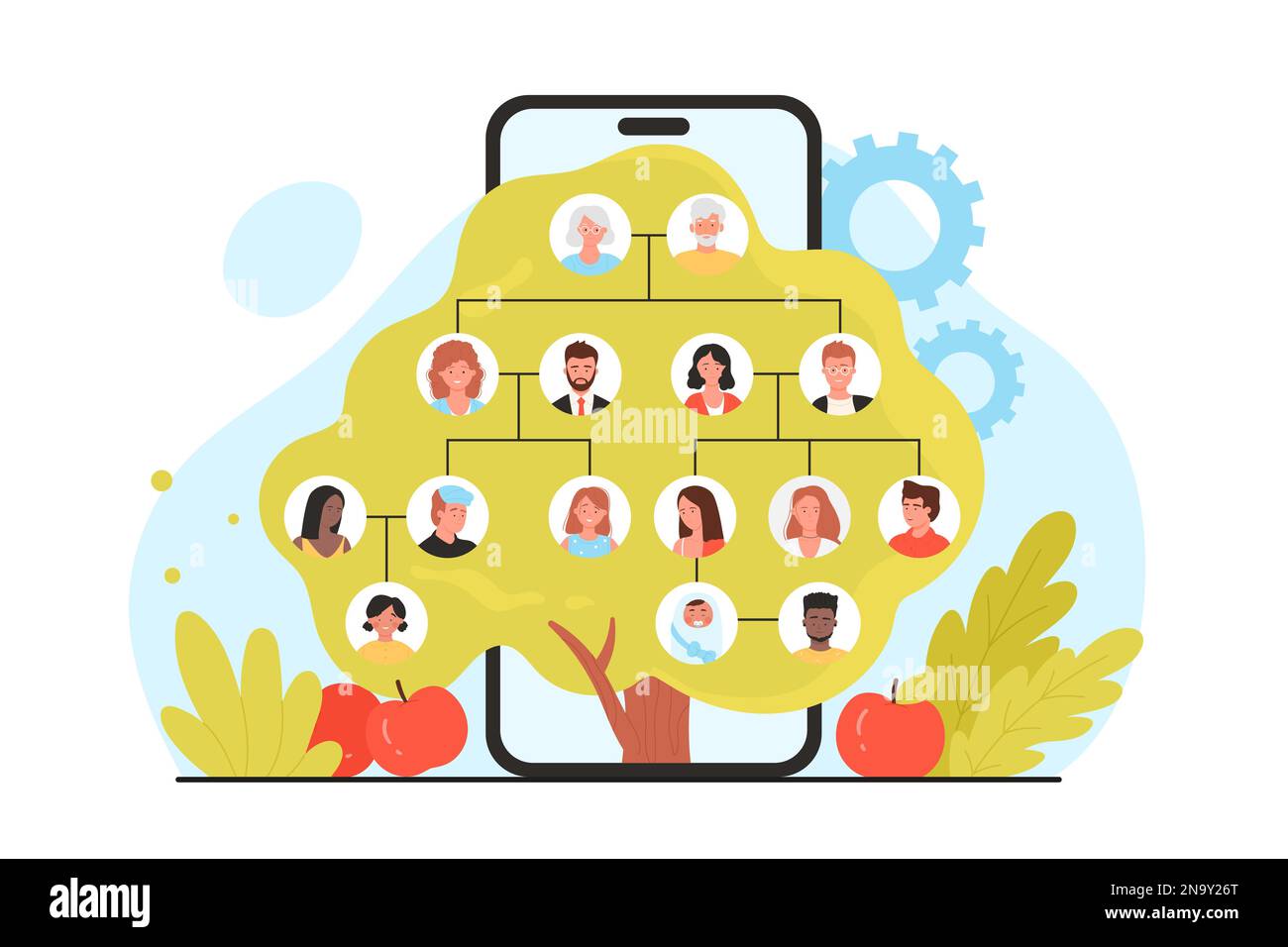 Template Family Tree Chart