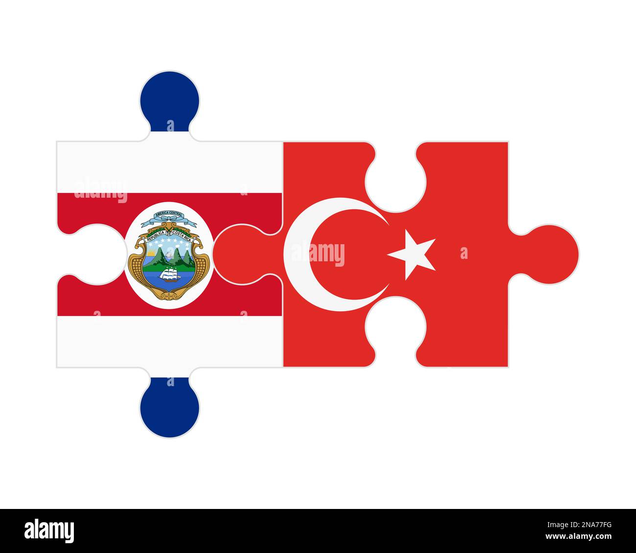 Costa rica turkey flag Stock Vector Images - Alamy