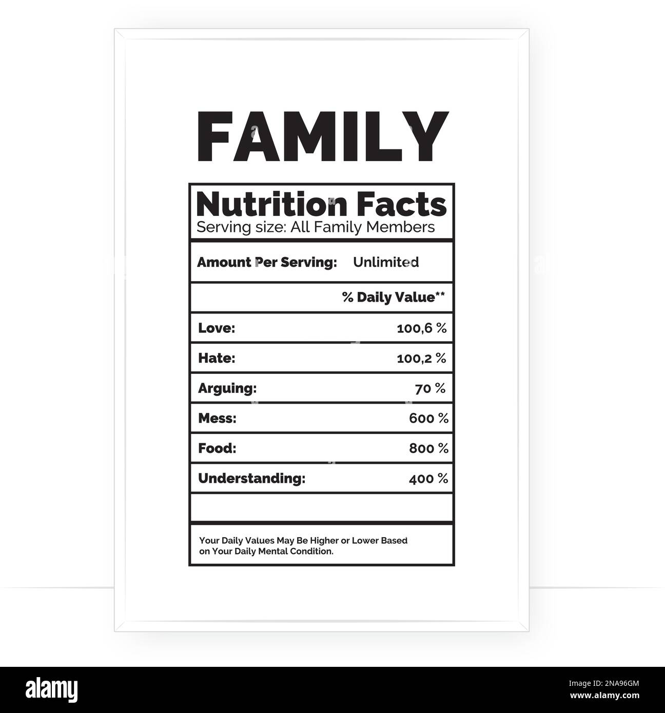Family Nutrition Facts Poster, vector. Creative poster design Stock ...