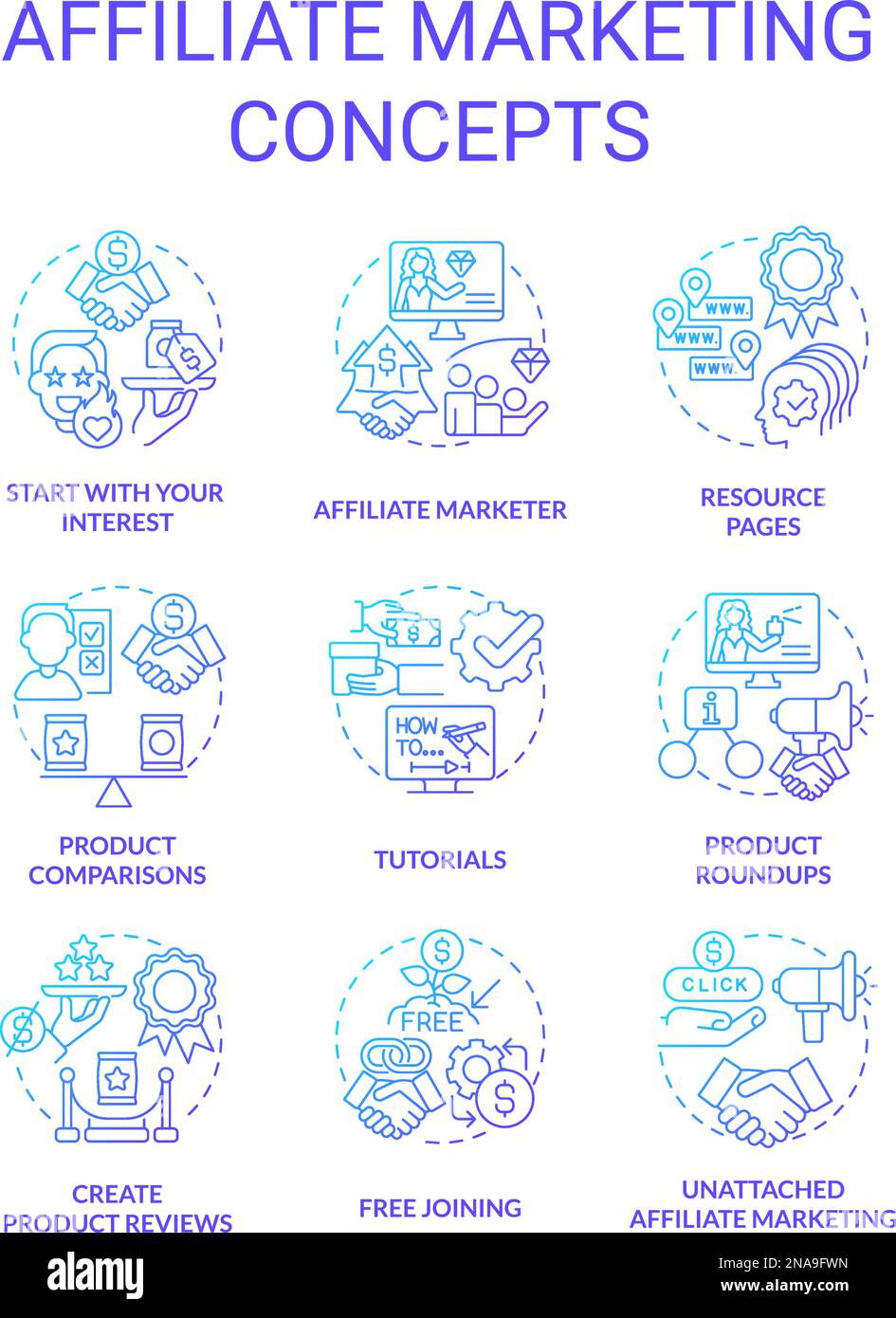 Affiliate marketing blue gradient concept icons set Stock Vector Image ...