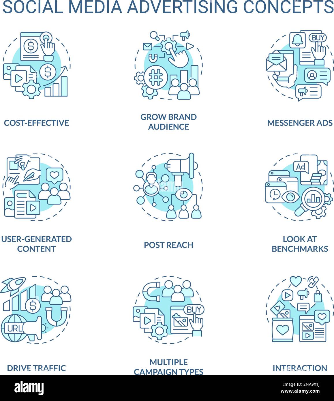 Social Media Advertising Turquoise Concept Icons Set Stock Vector Image