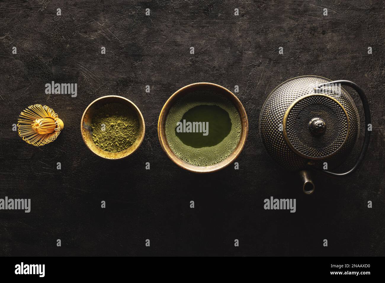 Concept of process of making matcha green tea Stock Photo - Alamy