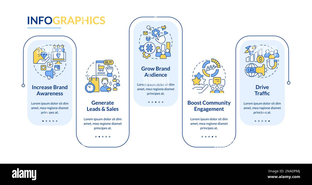 Goals of social media advertising rectangle infographic template Stock ...