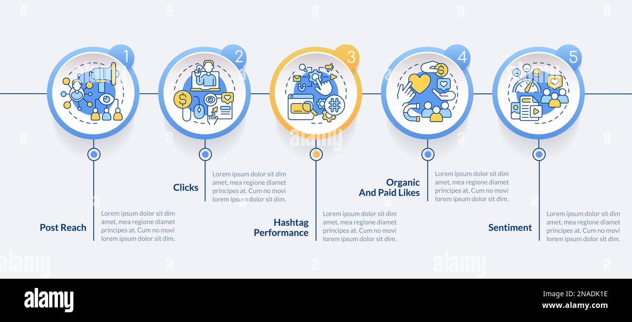 Social media advertising metrics circle infographic template Stock ...
