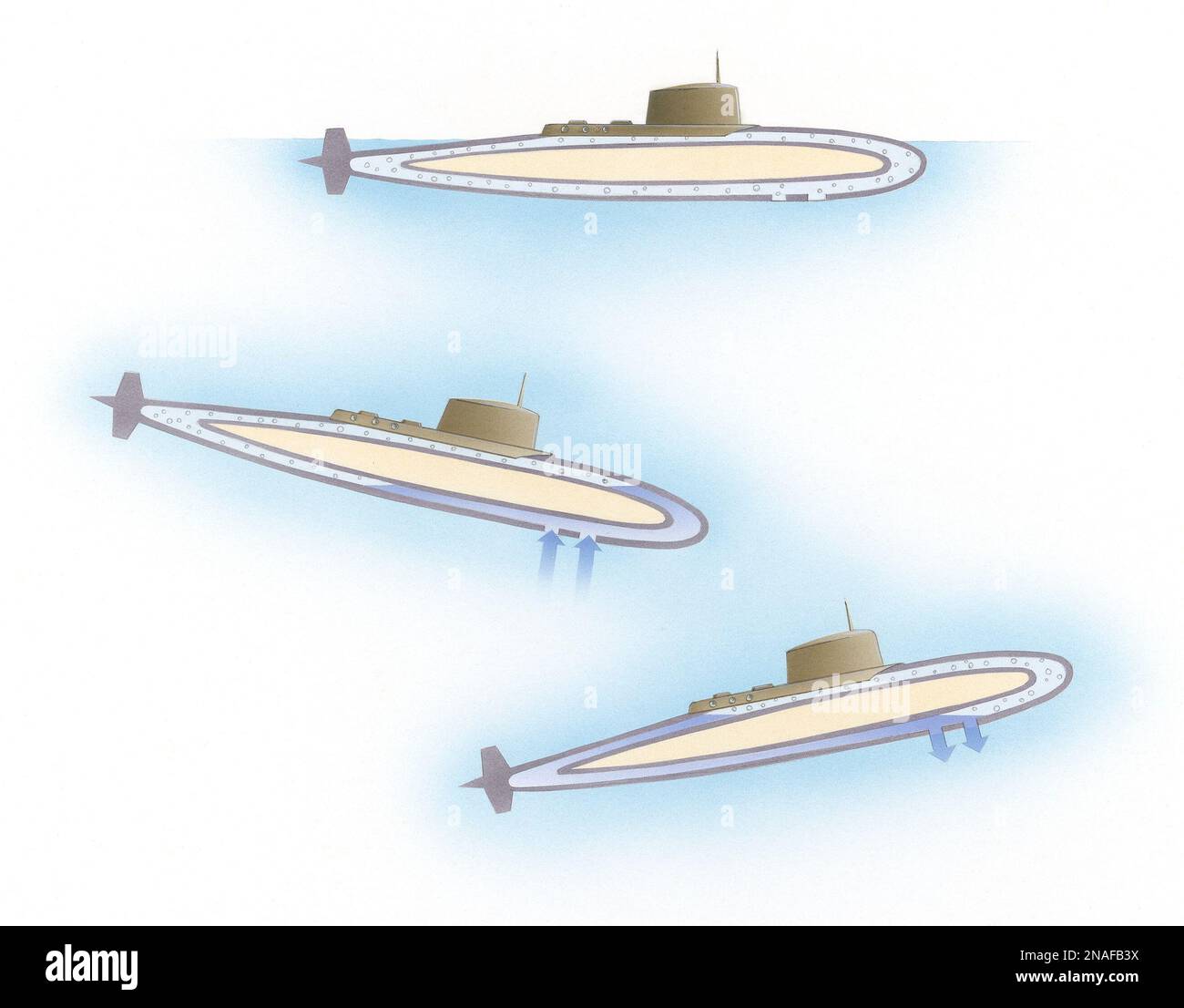 Submerged submarines hi-res stock photography and images - Alamy