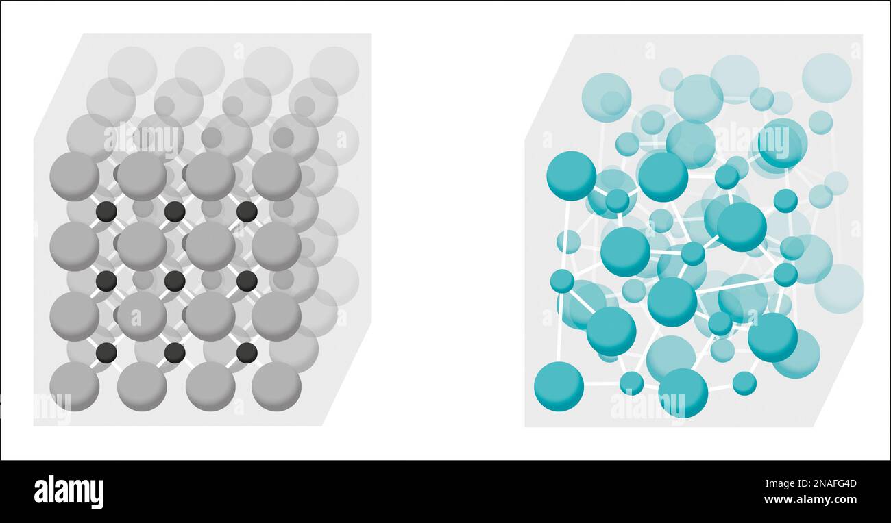 Crystalline solids hi-res stock photography and images - Alamy