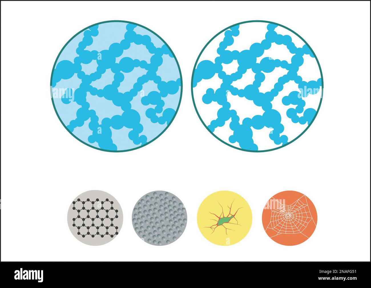 Aeorgel and hi-tech materials Stock Photo - Alamy