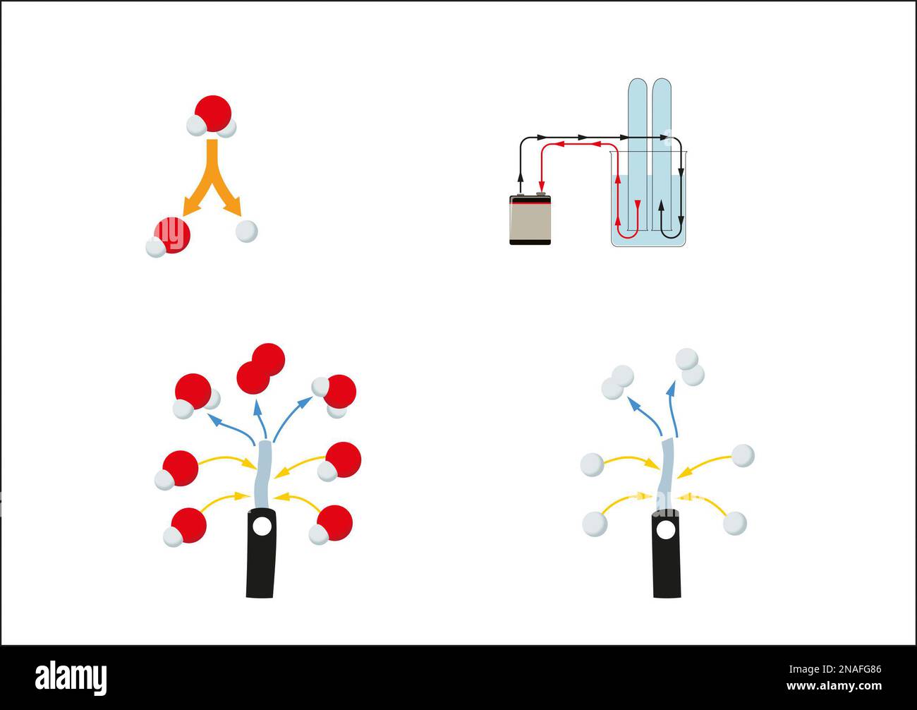 Electrolysis chemistry hi-res stock photography and images - Alamy