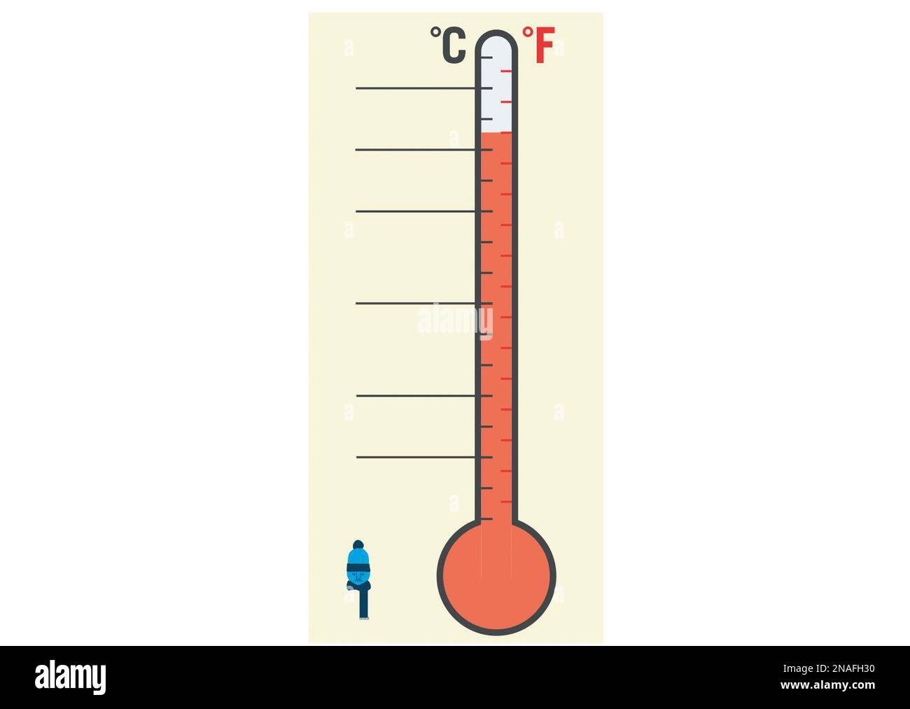 A room thermometer showing high temperature Stock Photo - Alamy