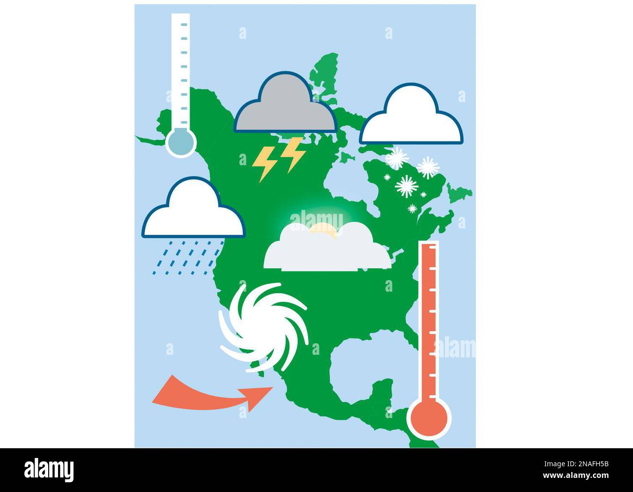 Types of weather Stock Photo - Alamy
