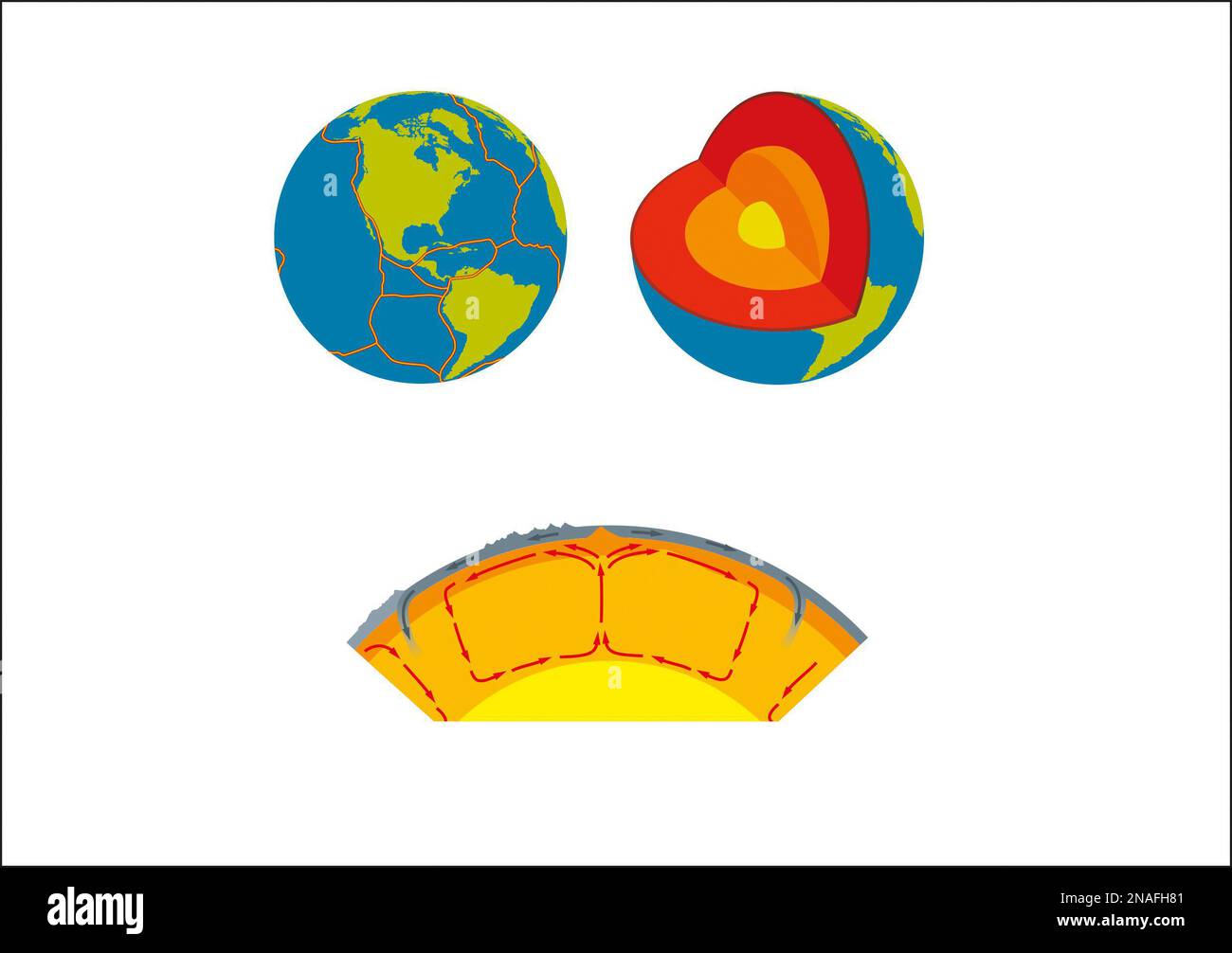 Earth core and tectonics Stock Photo - Alamy