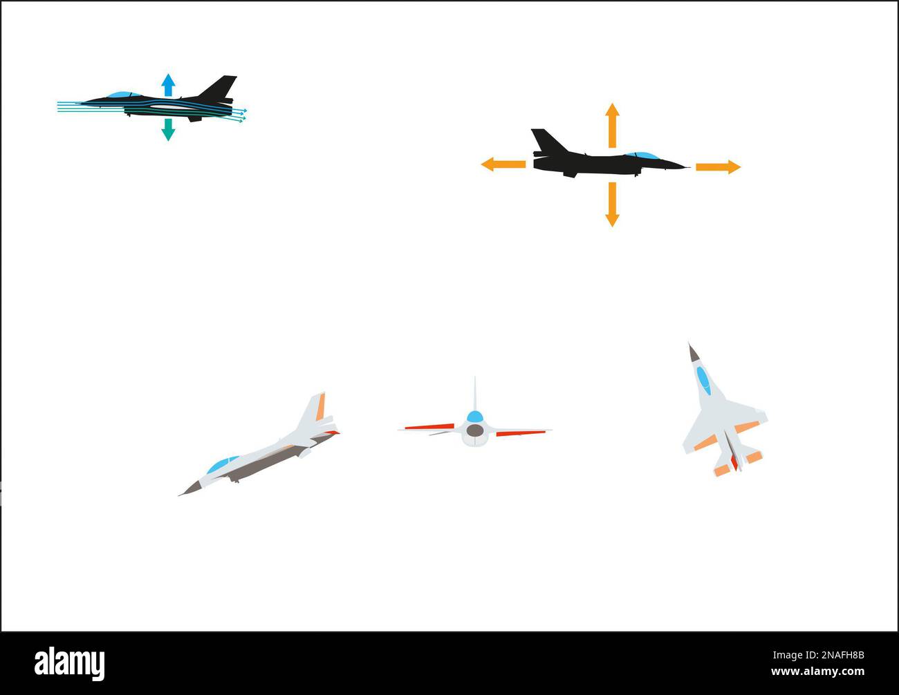 Fight or flight diagram hi-res stock photography and images - Alamy