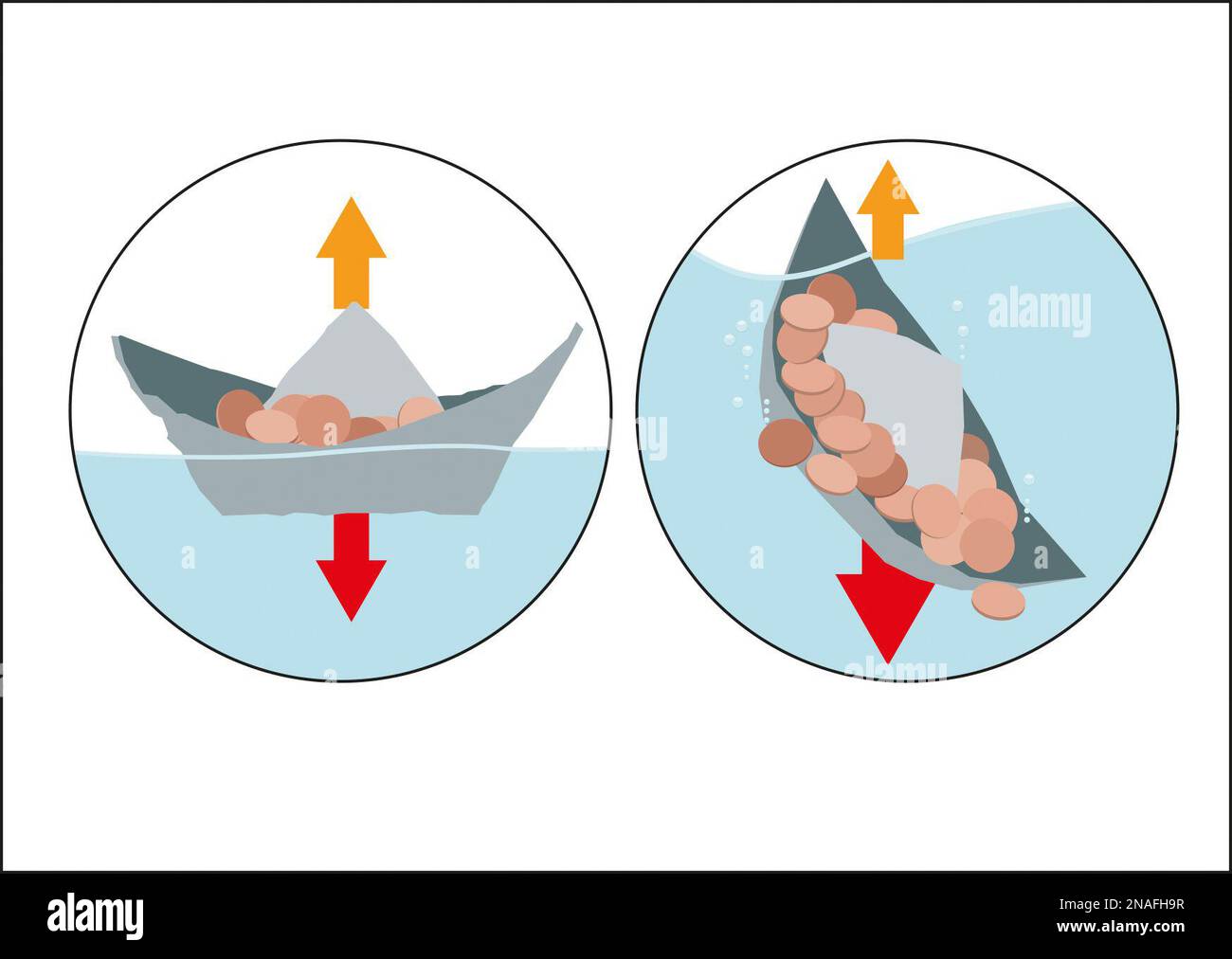 Foill hi-res stock photography and images - Alamy