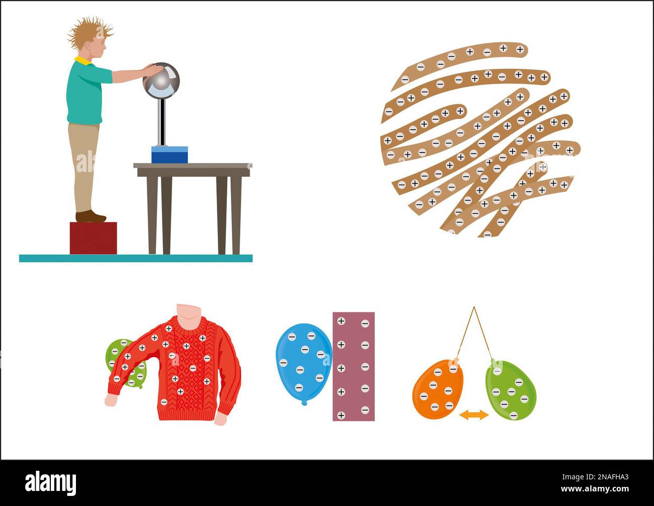 Charged with electricity hi-res stock photography and images - Alamy