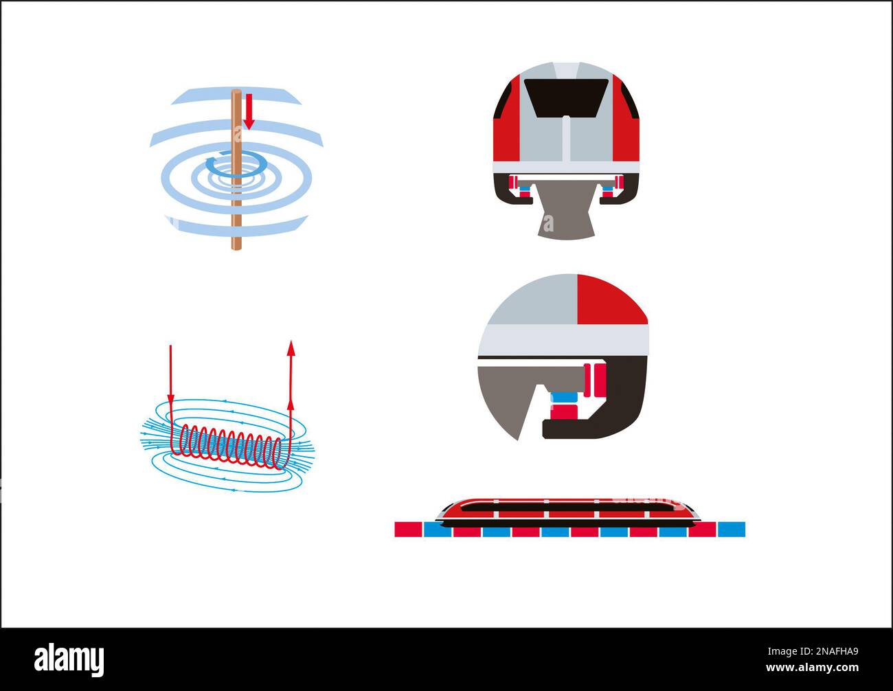 Maglev train and electromagnetism Stock Photo - Alamy