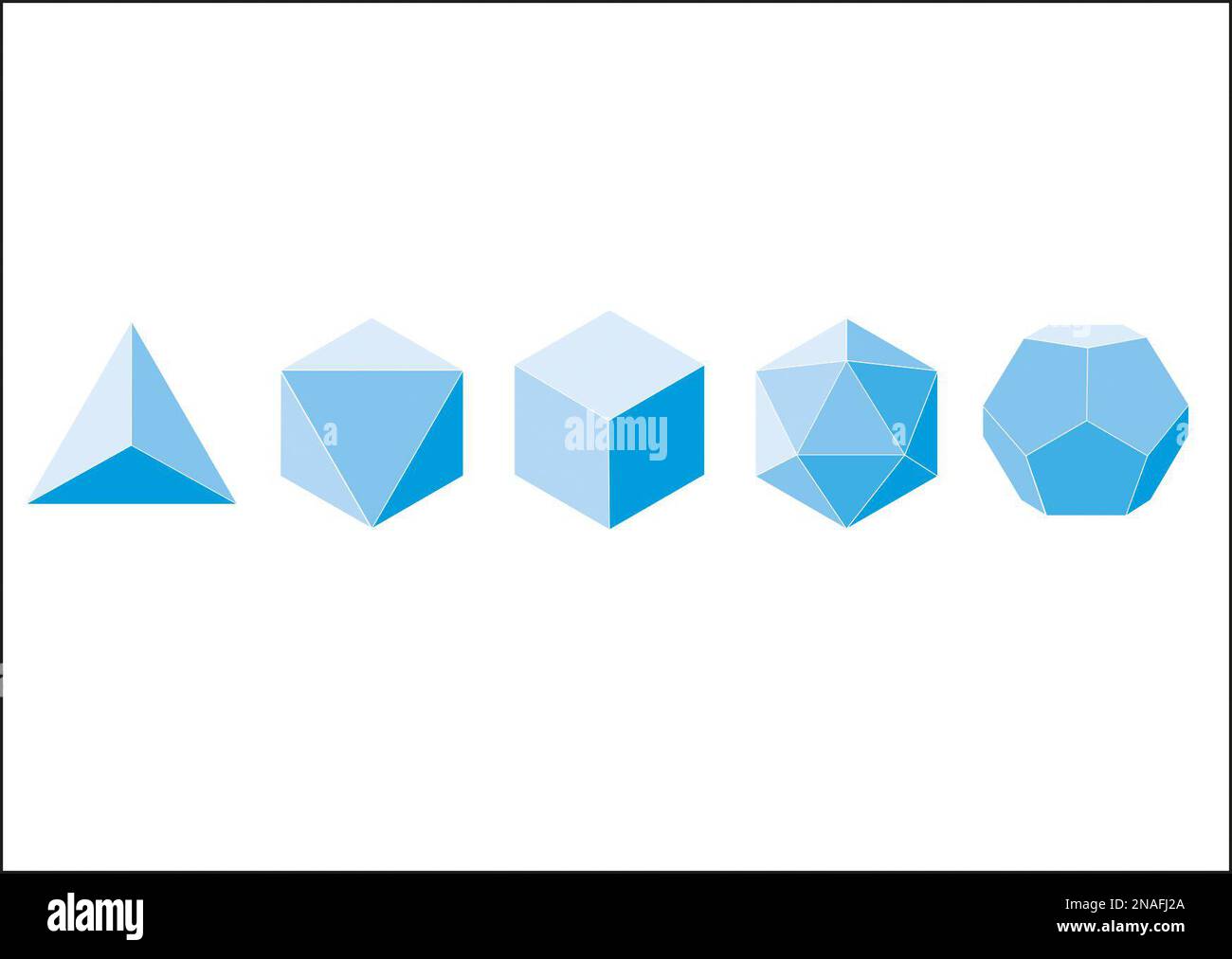 The Platonic Solids Stock Photo - Alamy