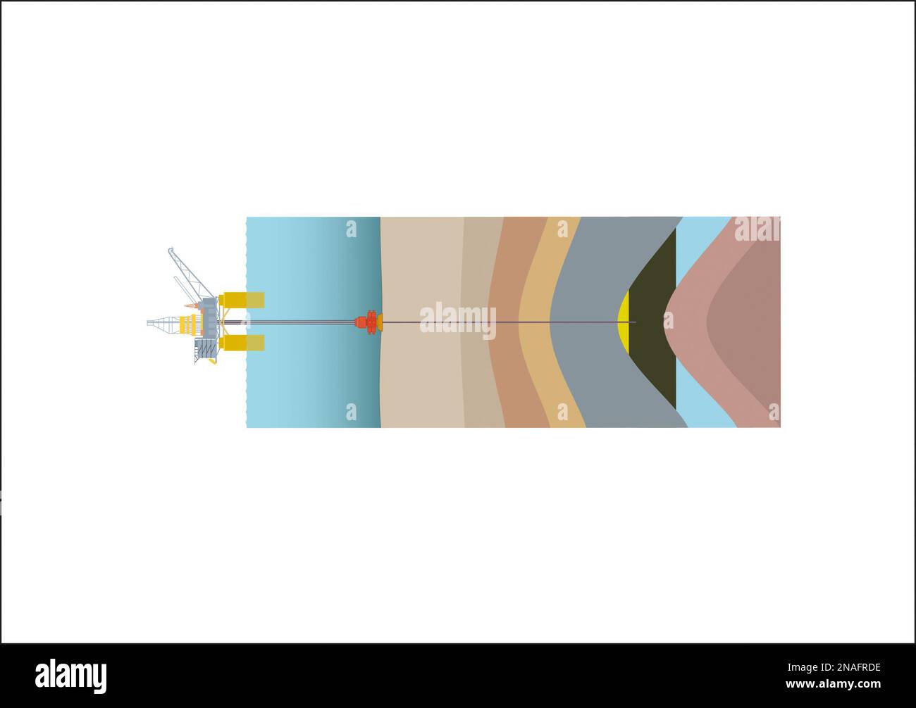 Oil rig drilling layers Stock Photo - Alamy