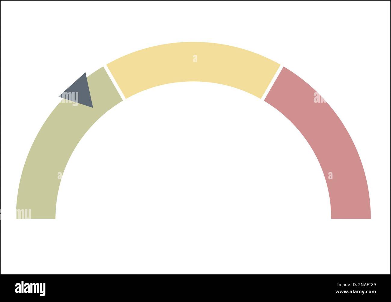 Green to red curved scale Stock Photo - Alamy