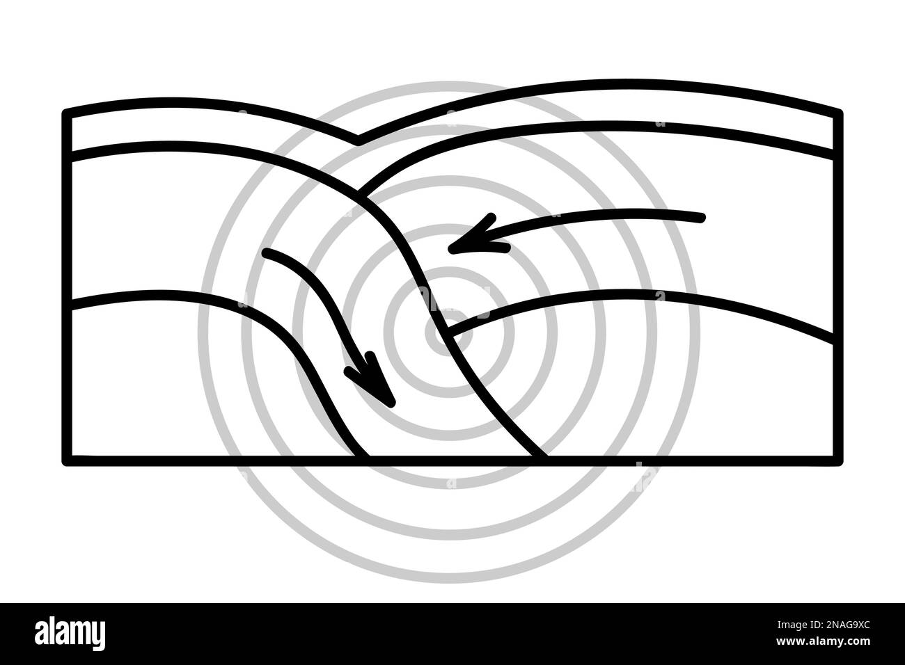 Movement of lithospheric plates. From the source of the earthquake ...