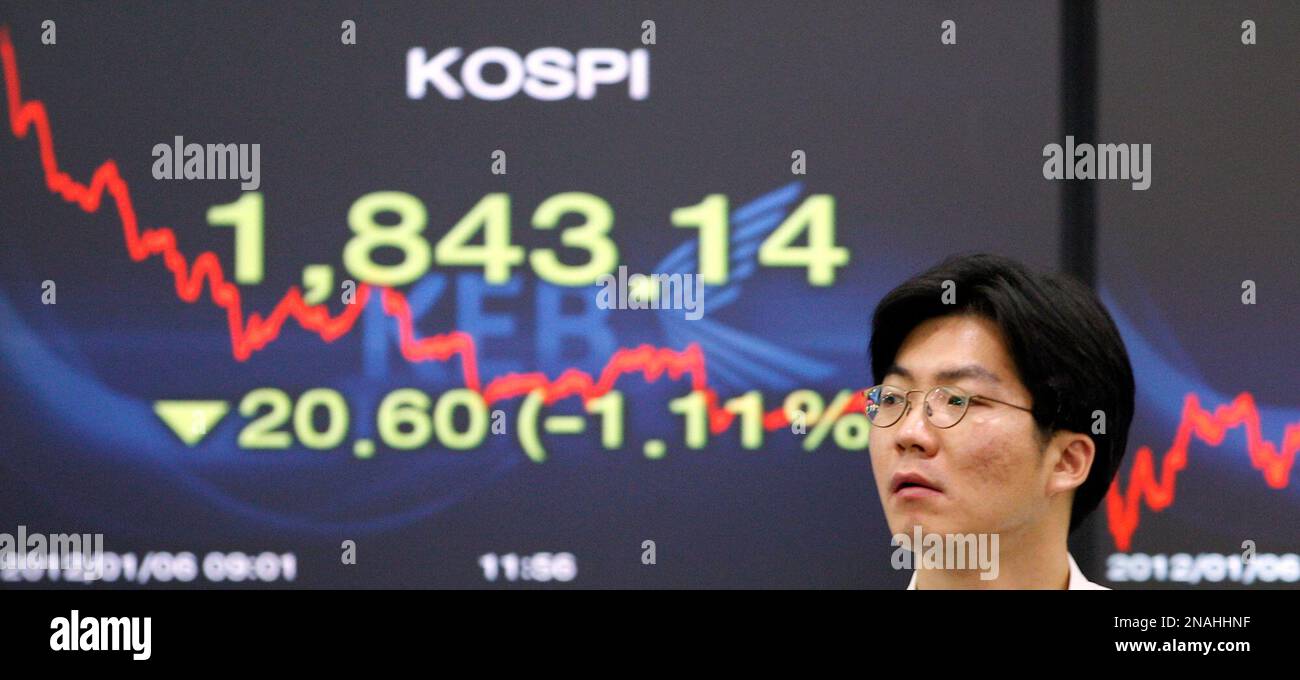 A currency trader walks in front of the screen showing the Korea ...