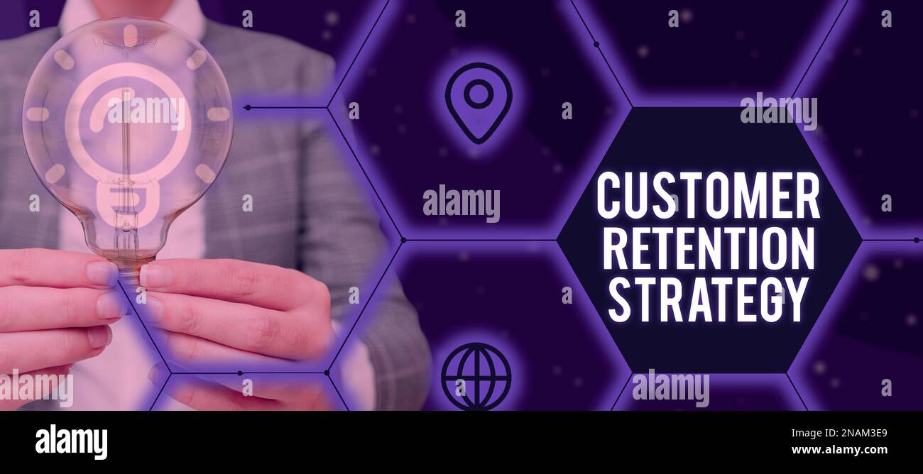 Conceptual display Customer Retention Strategy. Business overview ...