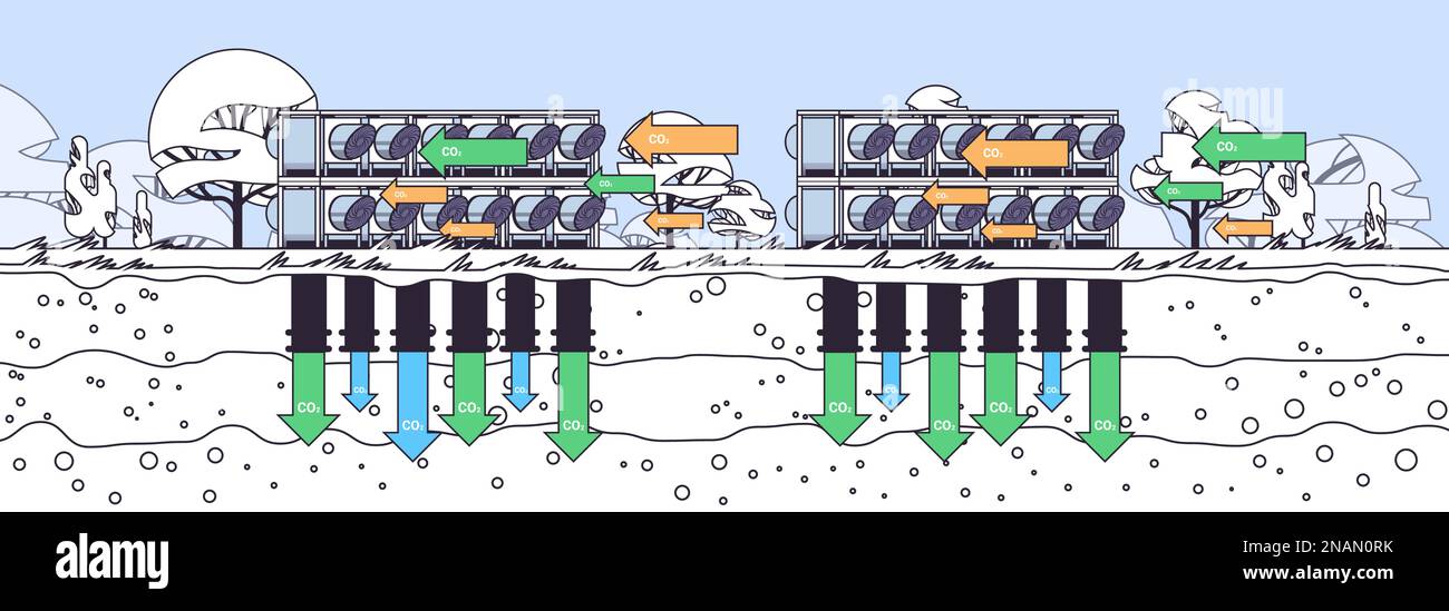 Decarbonization carbon dioxide capture and storage separating ...