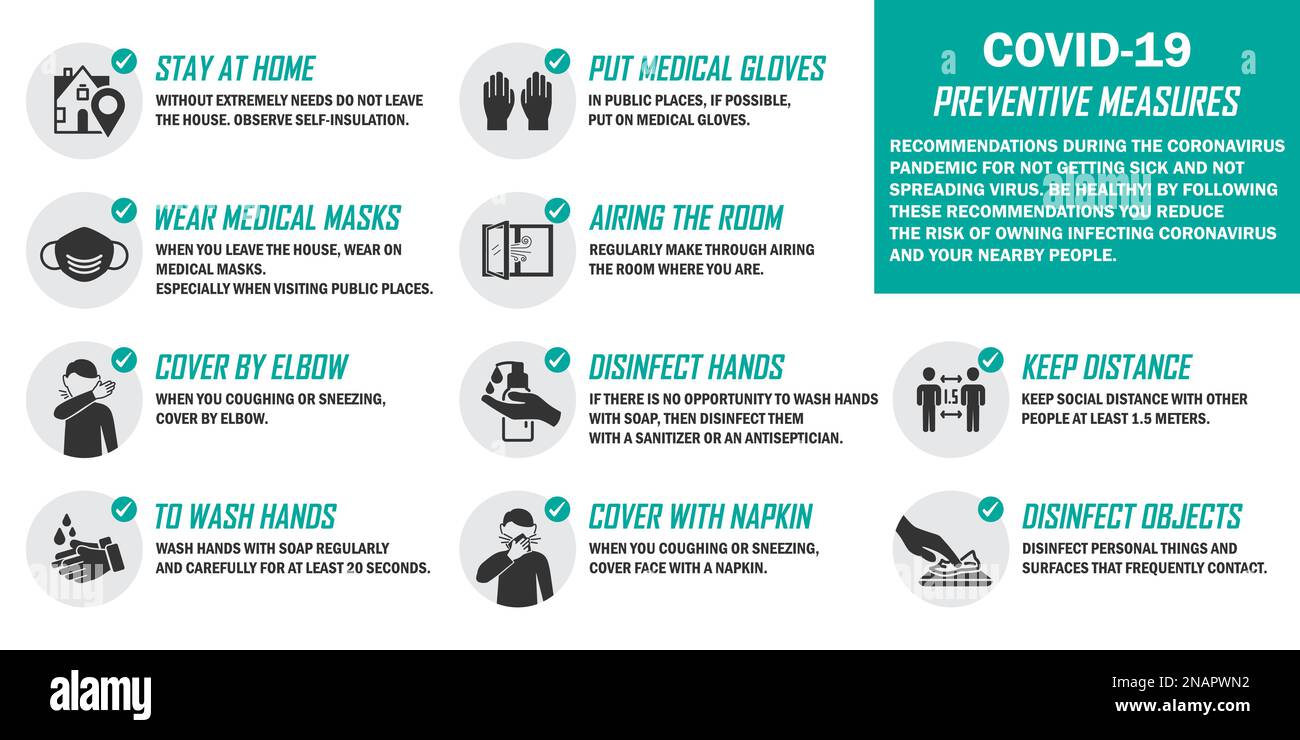 Coronavirus infographic background. Preventive measures icons for not ...