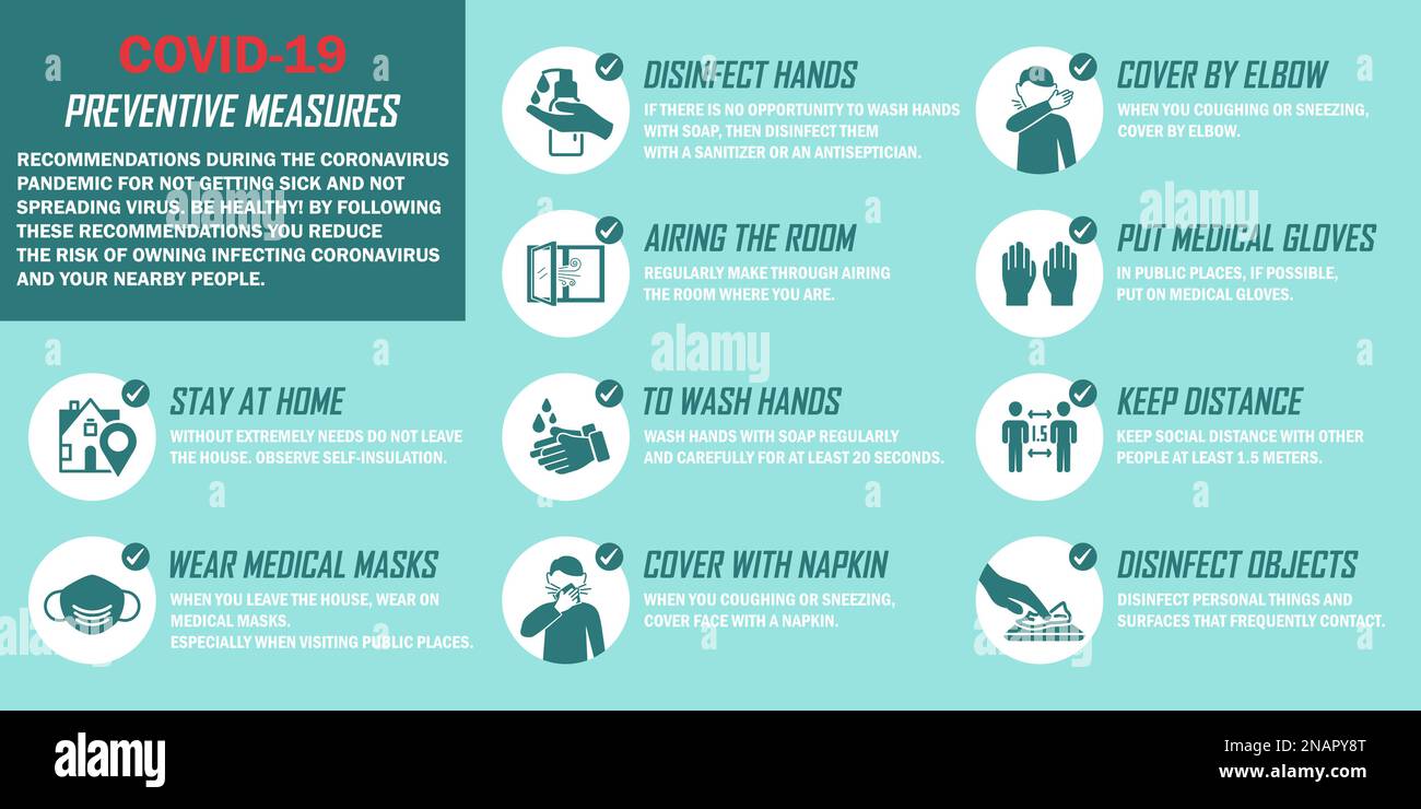 Coronavirus infographic background. Preventive measures icons for not ...