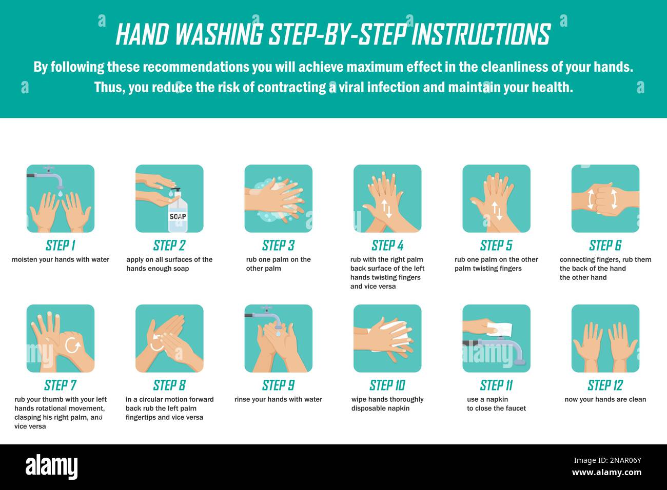Infographic background with step by step hand washing instruction in a ...