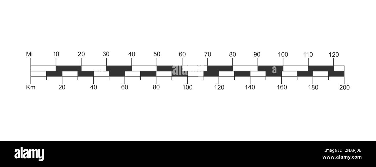 Map distance measurement chart. Bar scale with kilometers and miles ... Map distance measurement chart. Bar scale with kilometers and miles ...