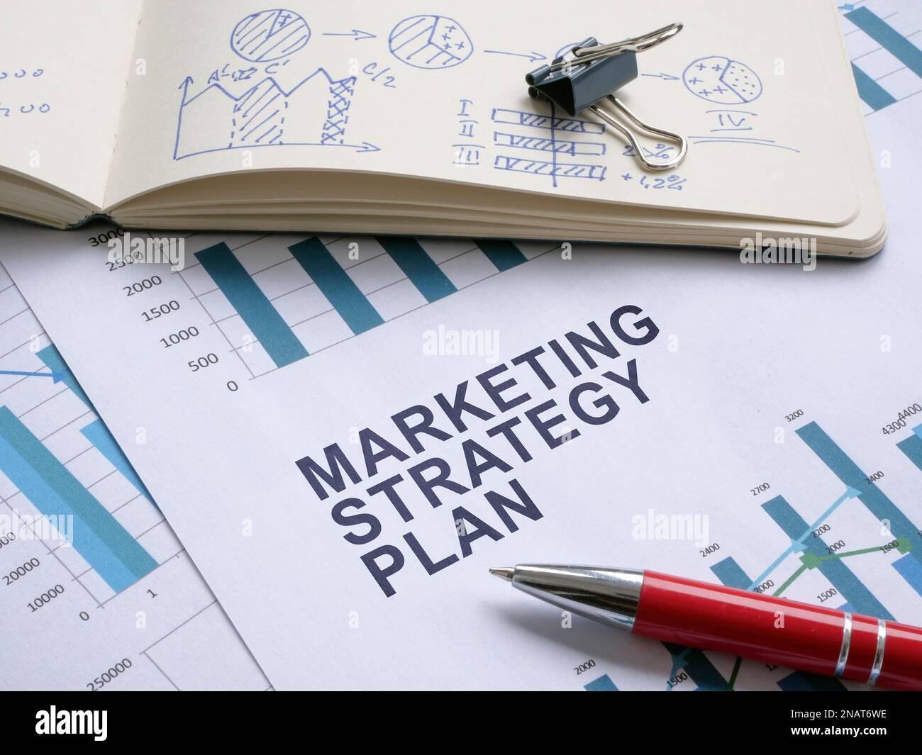 Marketing strategy plan with charts and data Stock Photo - Alamy