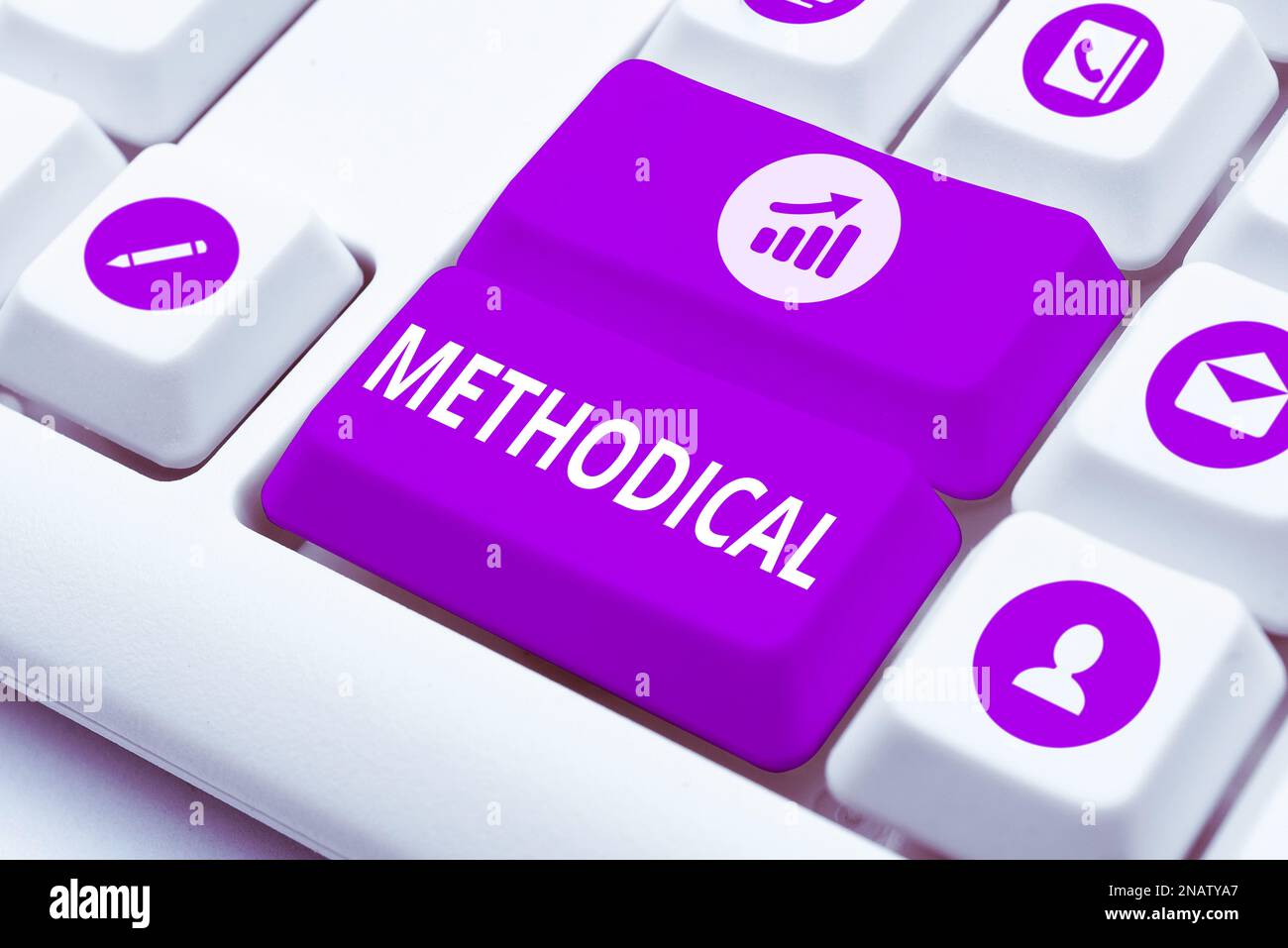 Sign displaying Methodical. Business overview System of Methods used in ...